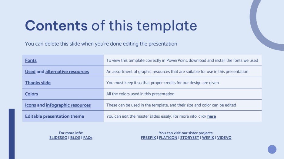 Anatomical Pathology Presentation