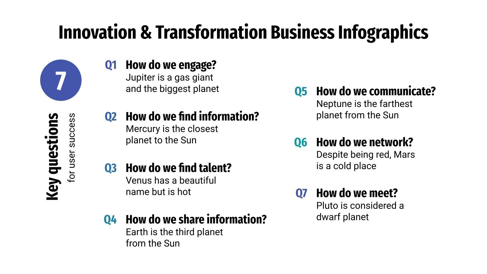 Infografiken zu Innovation und Transformation Präsentation