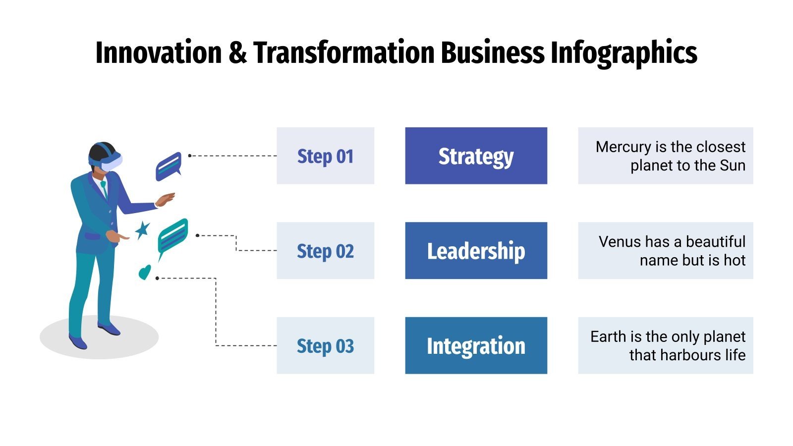 Infografiken zu Innovation und Transformation Präsentation