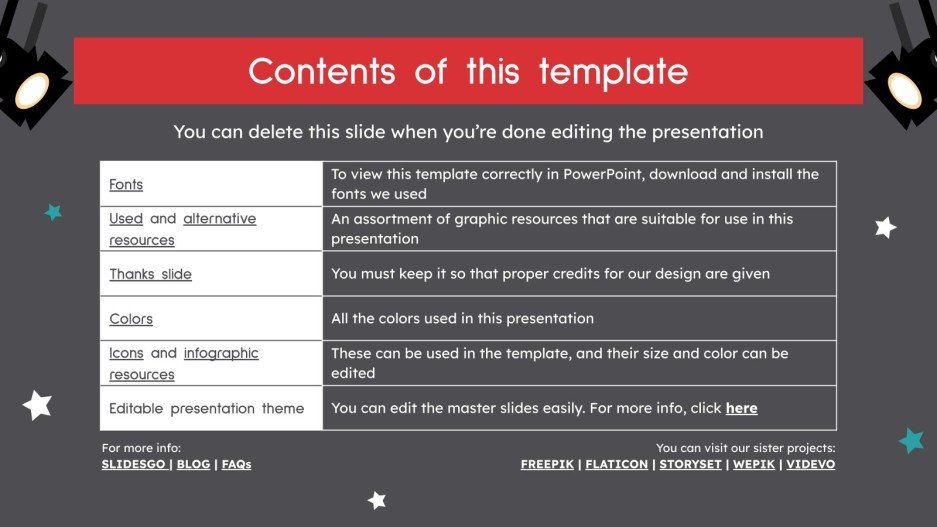 Actors Workshop Presentation