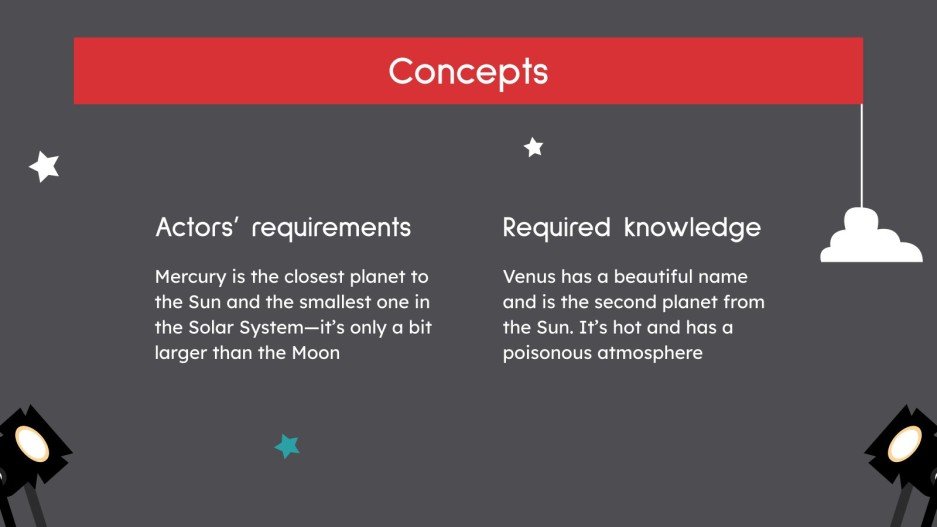 Actors Workshop Presentation