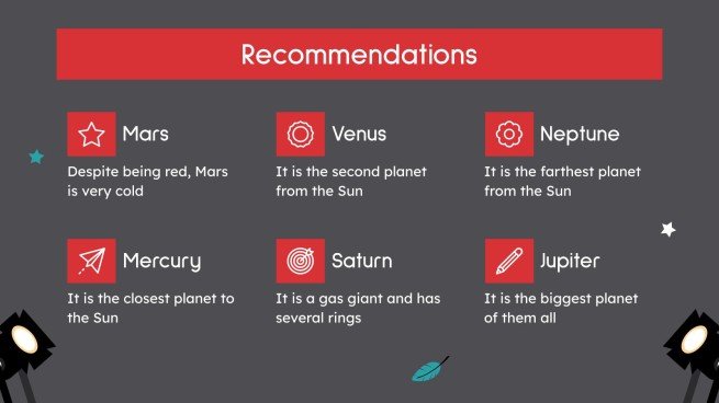 Actors Workshop Presentation