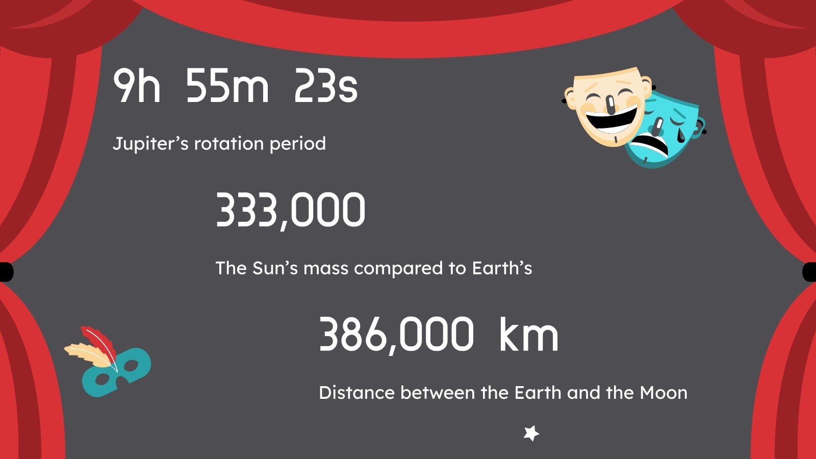 Actors Workshop Presentation