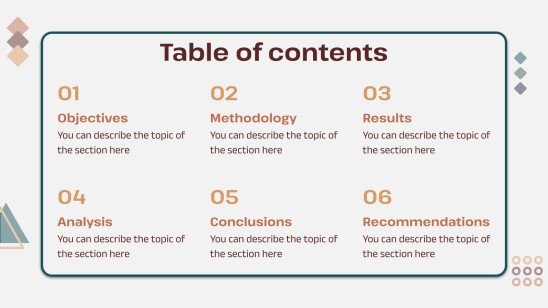 Analysis and Conclusions Template for High School