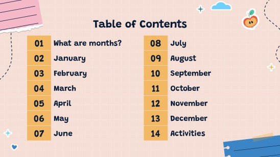The Months of the Year and their Characteristics