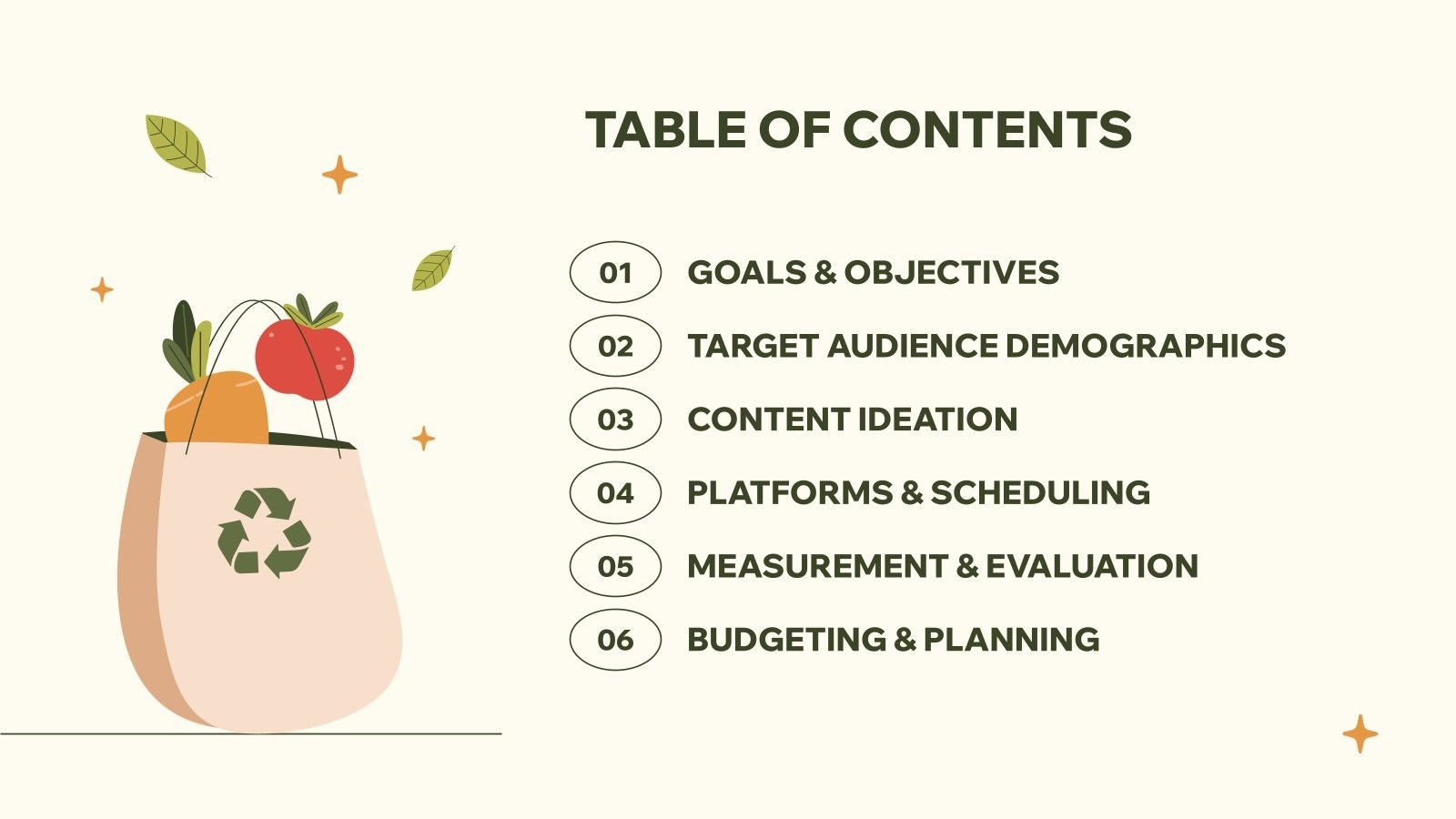 Sustainable Trade Social Media Strategy Presentation