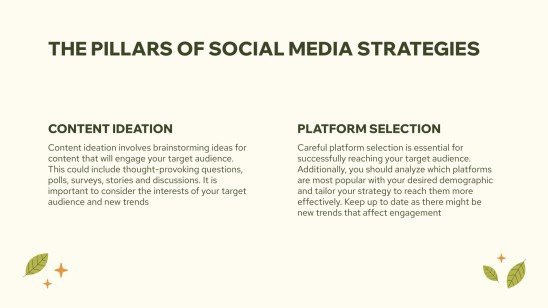 Sustainable Trade Social Media Strategy Presentation
