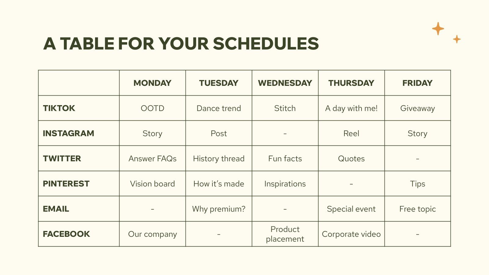 Sustainable Trade Social Media Strategy Presentation