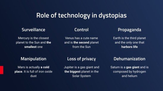 Presentación Literatura mundial: distopía