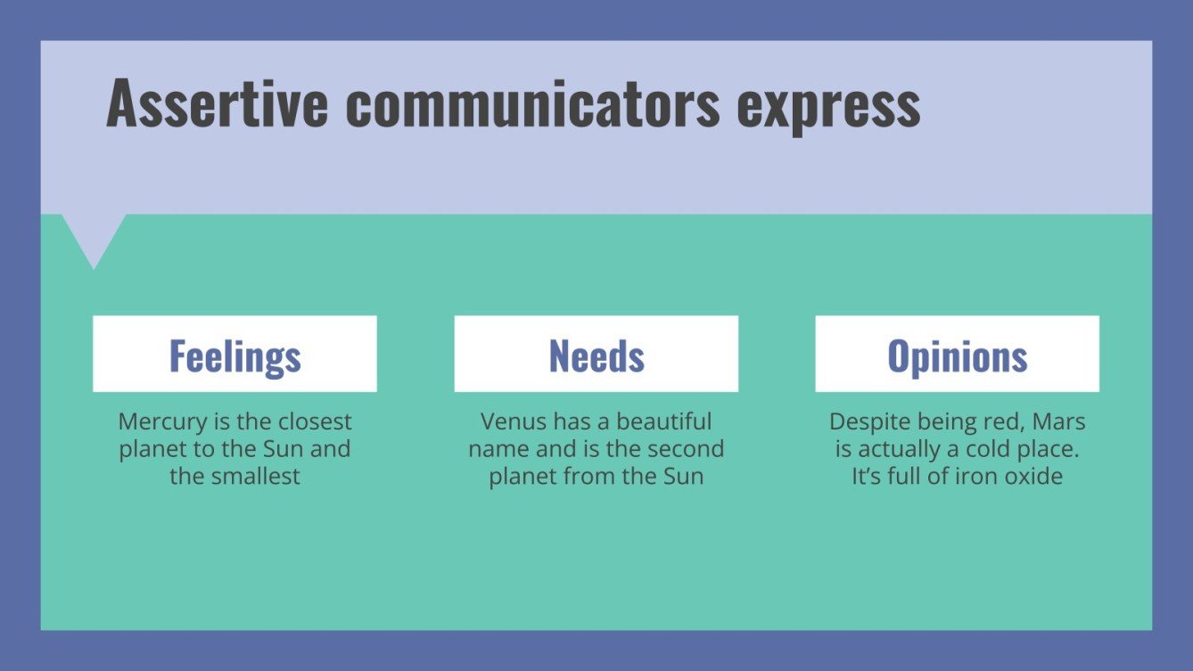 Assertive Communication for Business Presentation
