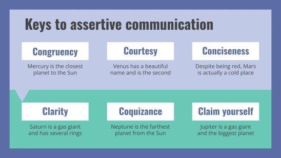 Assertive Communication for Business Presentation