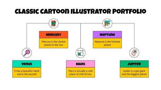 Classic Cartoon Illustrator Portfolio Infographics