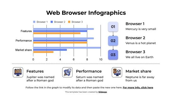 Web Browser Infographics