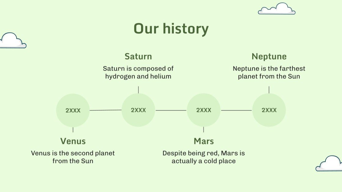 Climatology and Climate Change Presentation