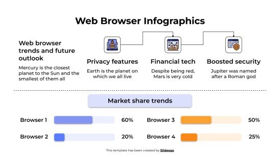 Web Browser Infographics