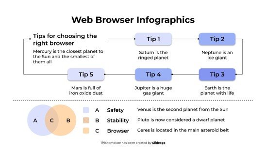 Web Browser Infographics