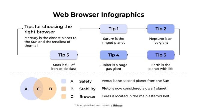 Web Browser Infographics