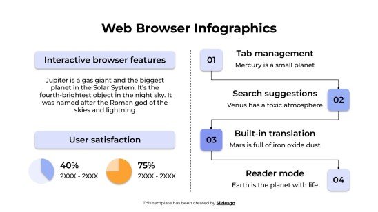 Web Browser Infographics