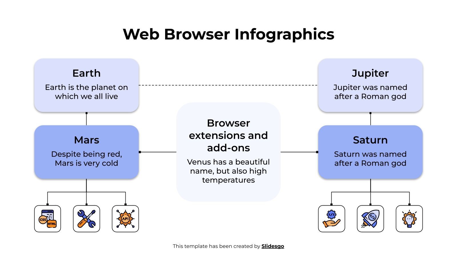 Web Browser Infographics