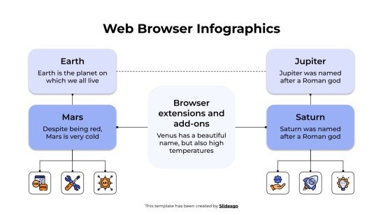 Web Browser Infographics
