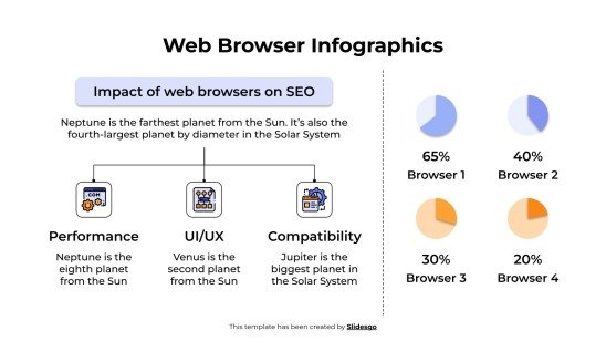 Web Browser Infographics