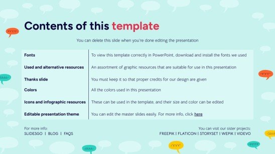 Language Arts Subject for Middle School: Persuasive Speech