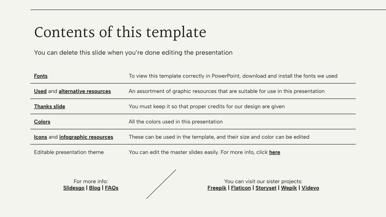 Minimal Pecha Kucha Presentation