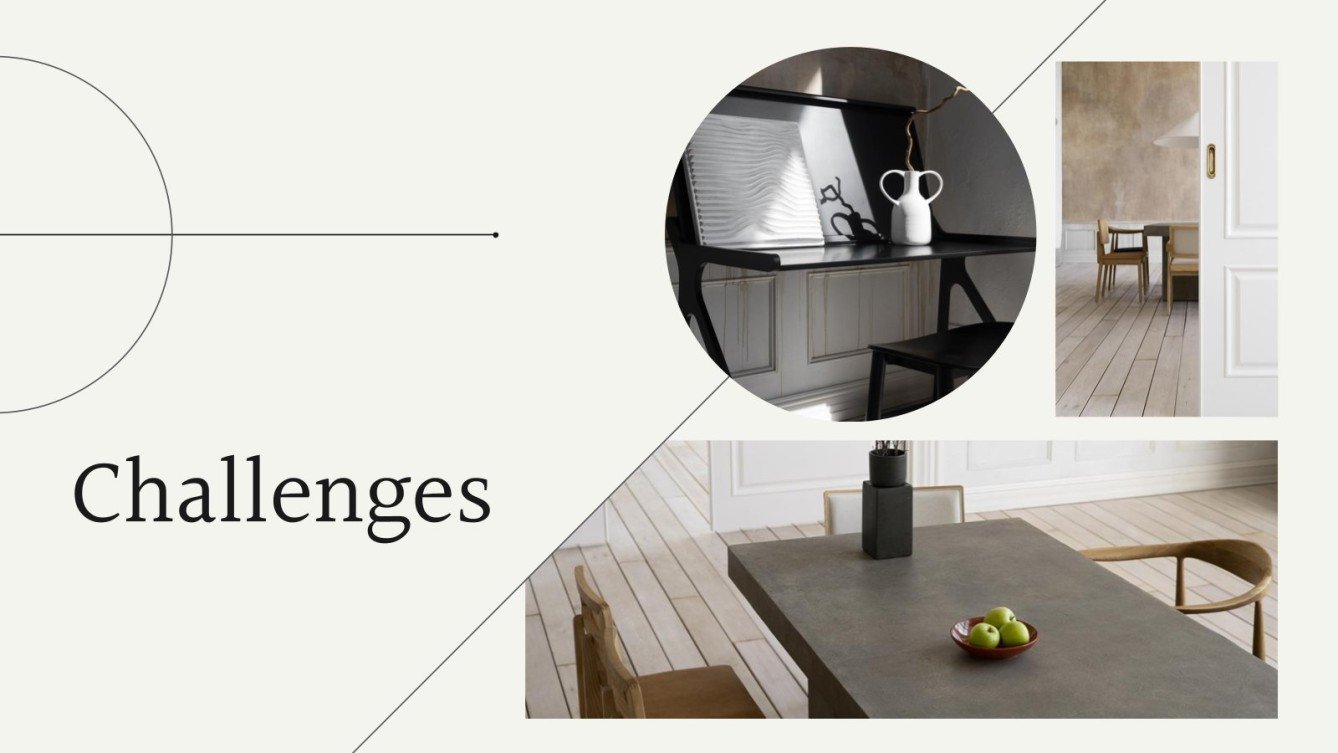 Minimal Pecha Kucha Presentation