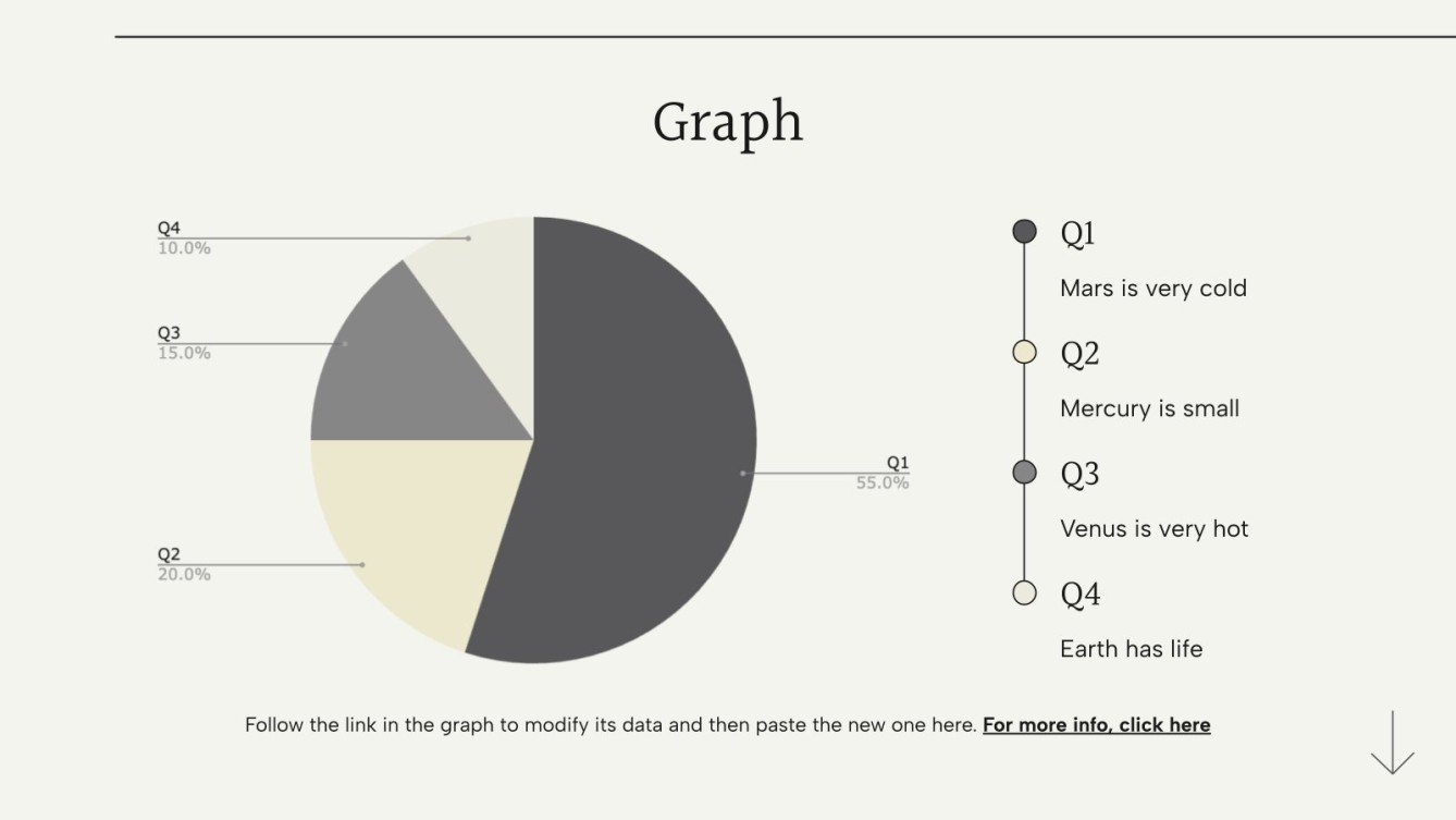 Minimal Pecha Kucha Presentation