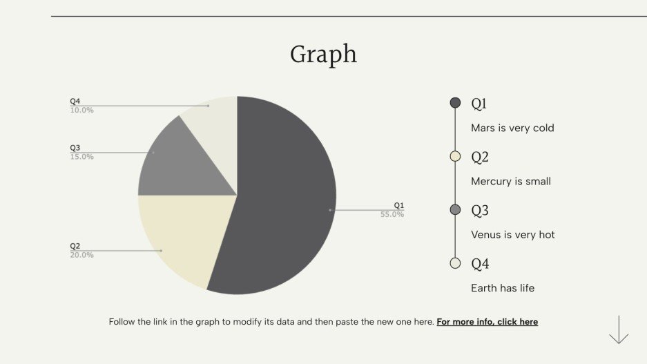 Minimal Pecha Kucha Presentation