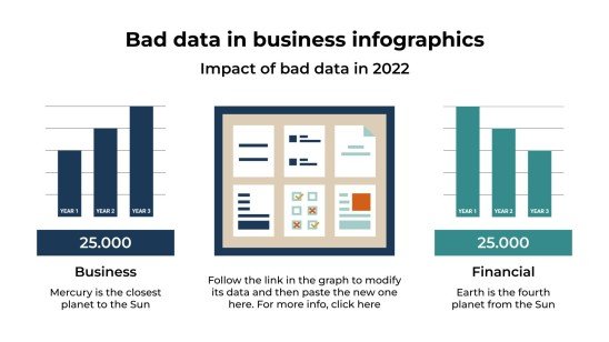 Bad Data in Business Infographics Template