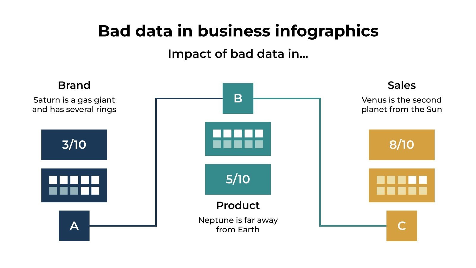 Bad Data in Business Infographics Template