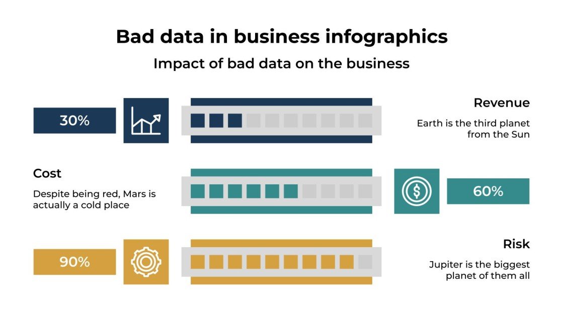 Bad Data in Business Infographics Template
