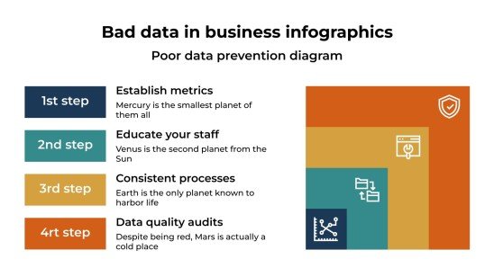 Bad Data in Business Infographics Template