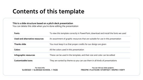 Banking & Financial Support Services Pitch Deck Presentation