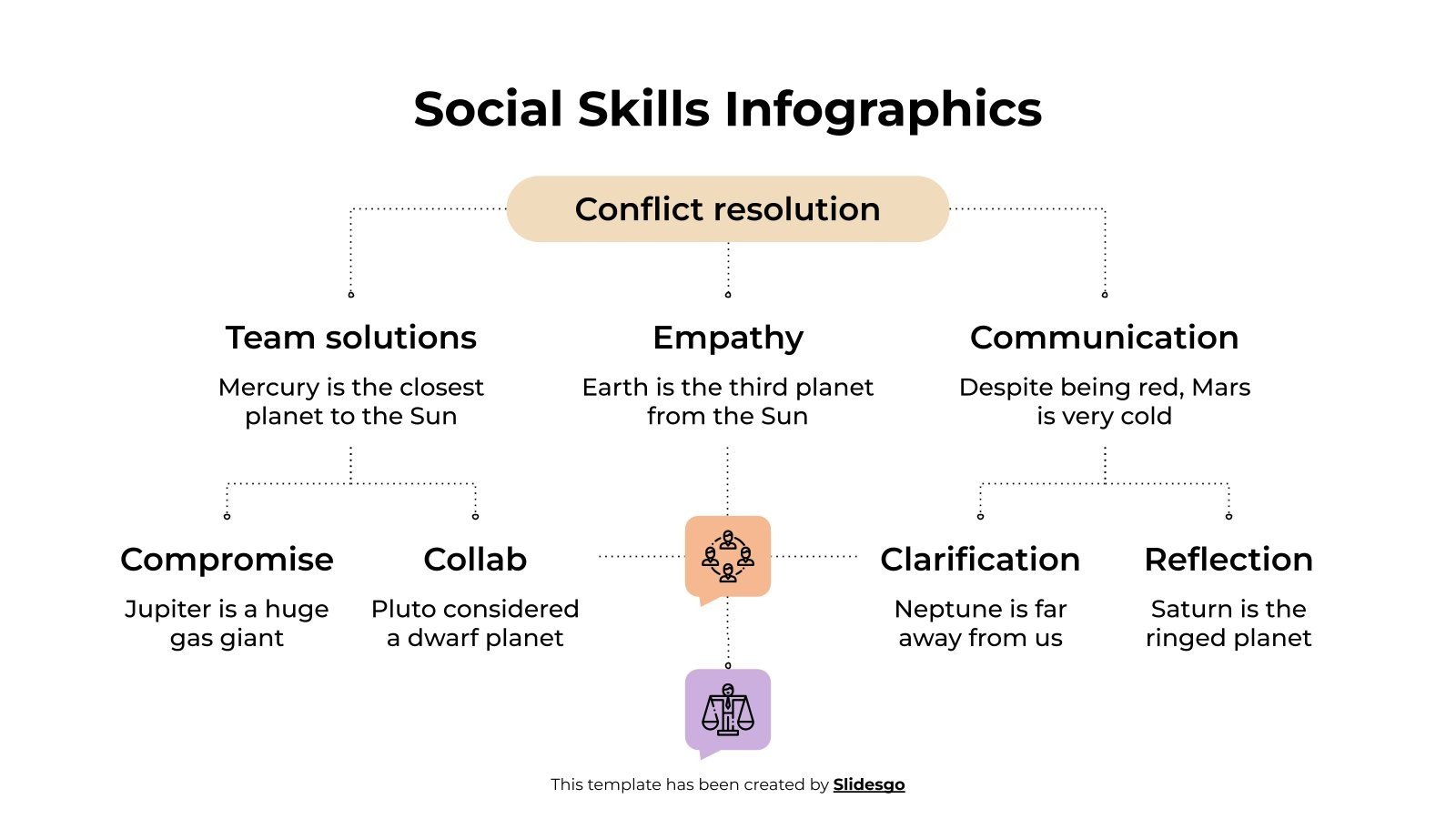 Social Skills Infographics Template