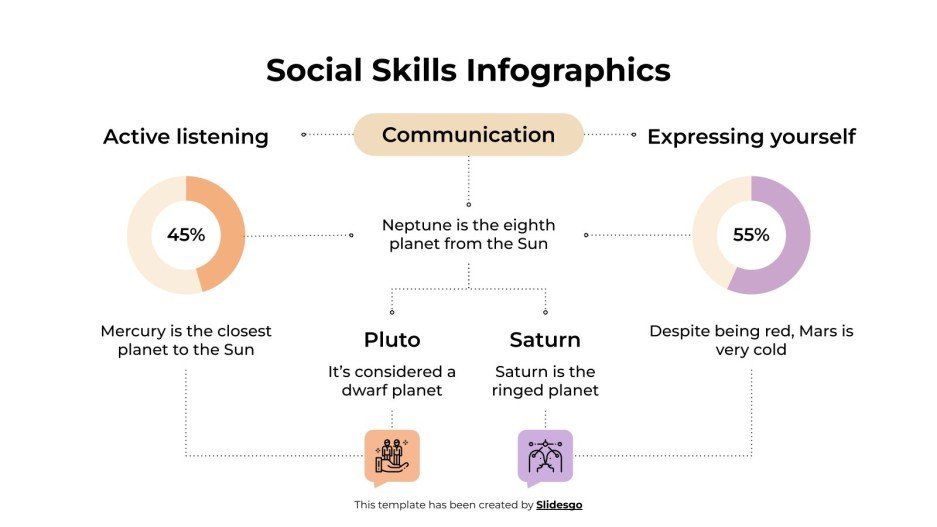 Social Skills Infographics Template