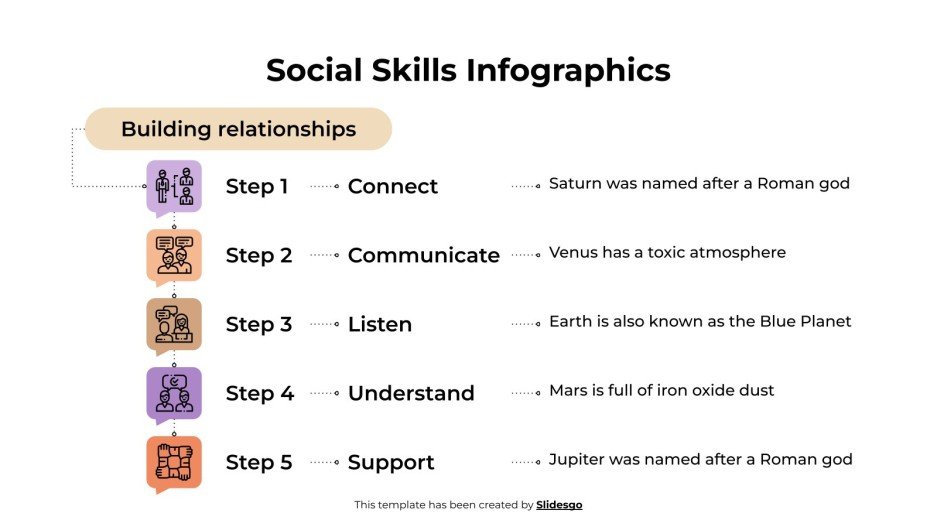 Social Skills Infographics Template