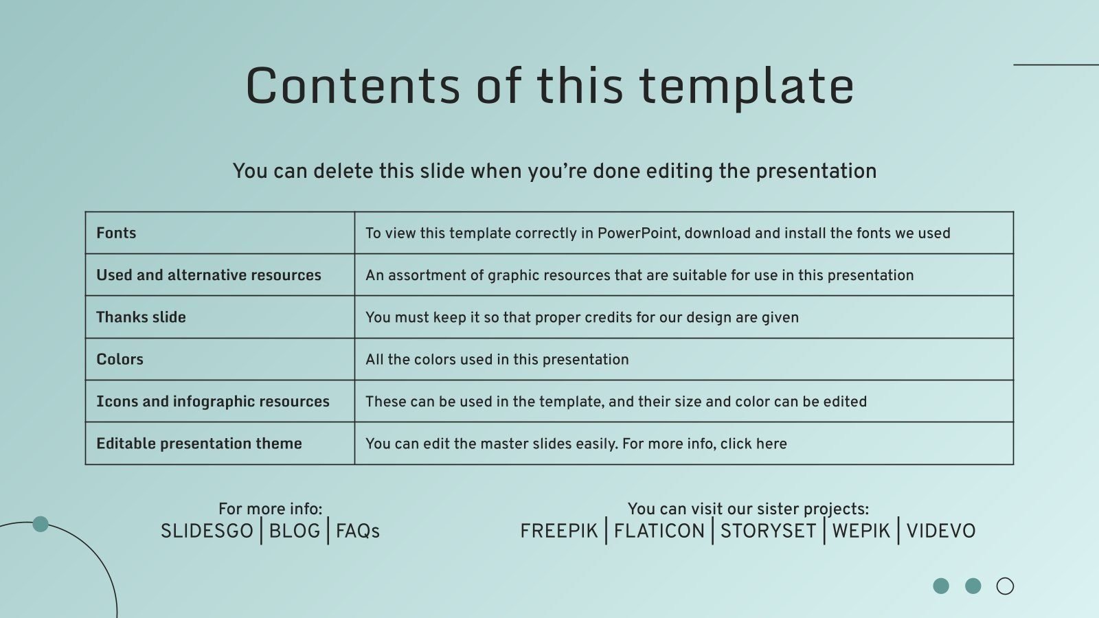 Contraception Methods Presentation