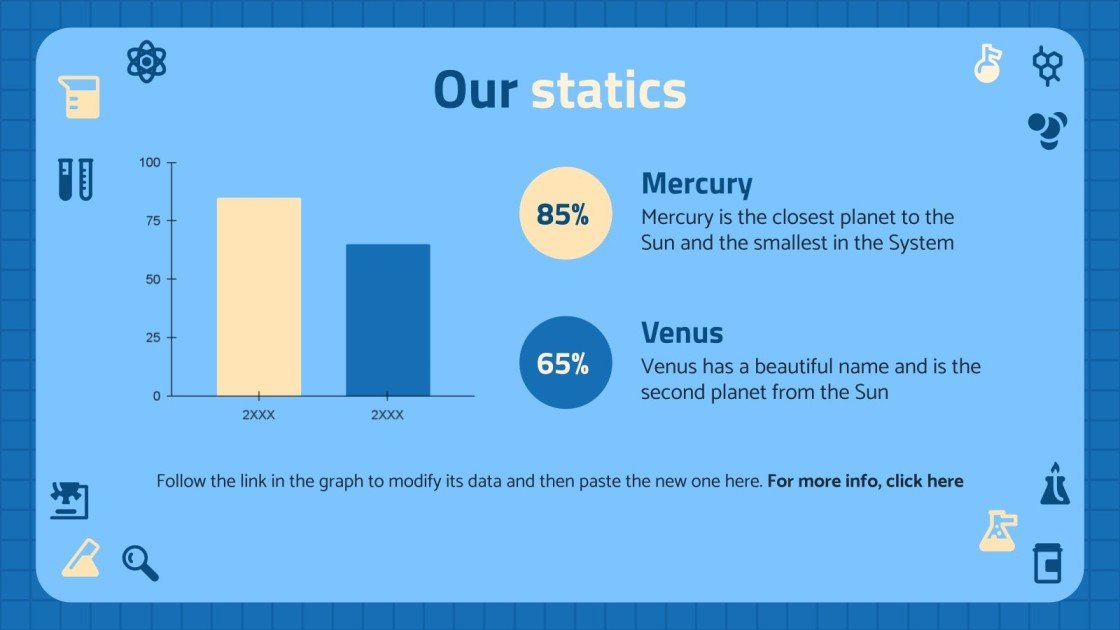 Scientific Experimental Laboratory Presentation