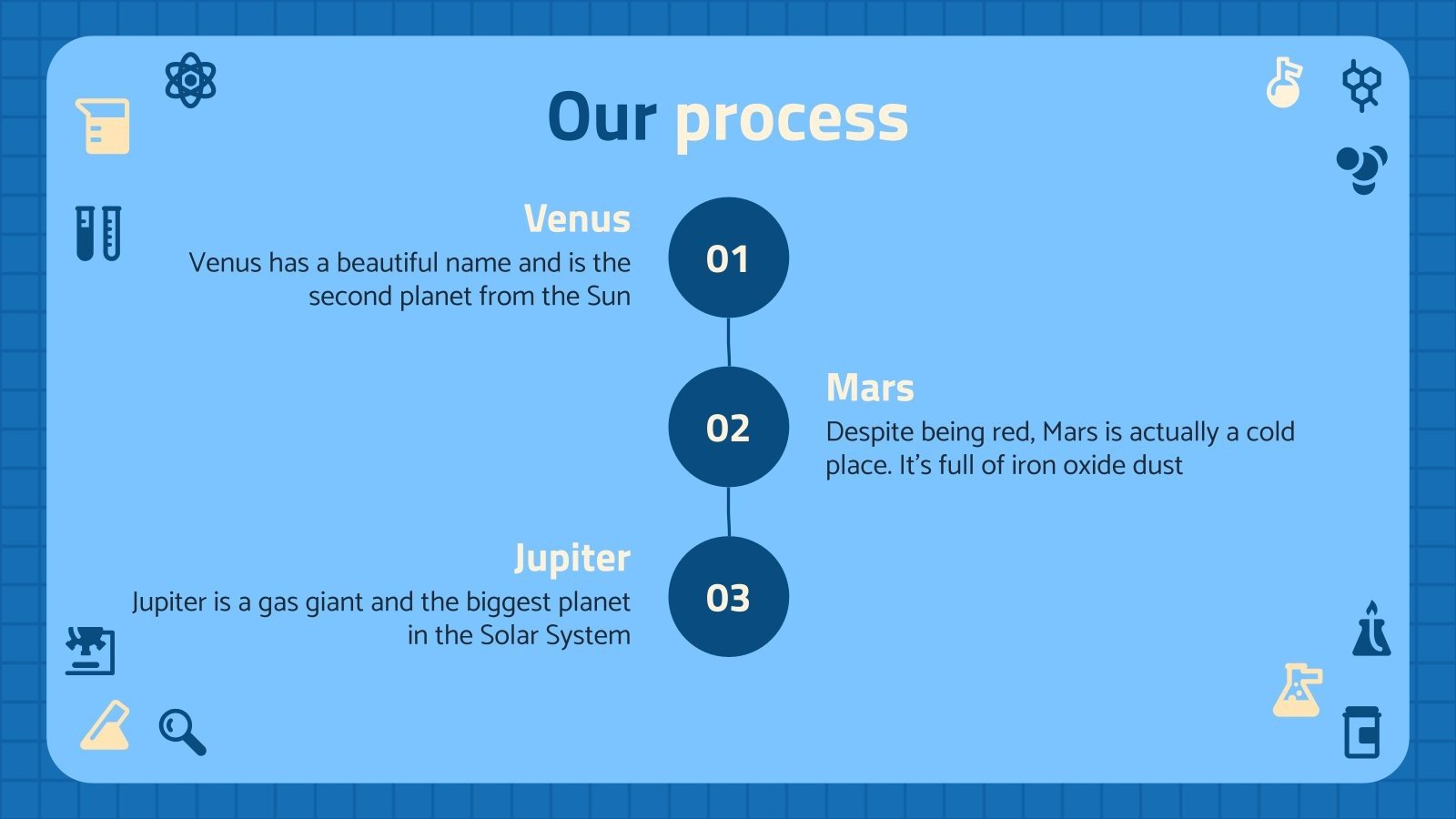 Scientific Experimental Laboratory Presentation