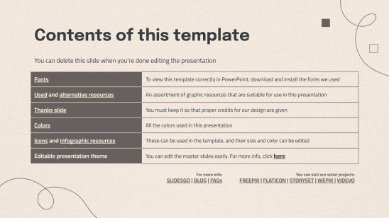How to Write a Compare and Contrast Essay Presentation