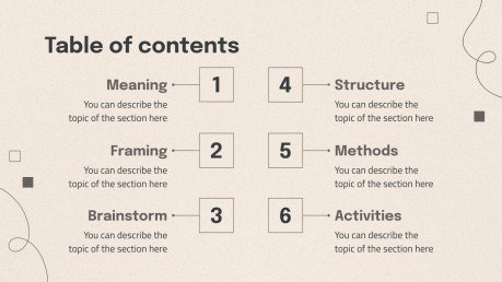 How to Write a Compare and Contrast Essay Presentation