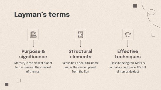 How to Write a Compare and Contrast Essay Presentation