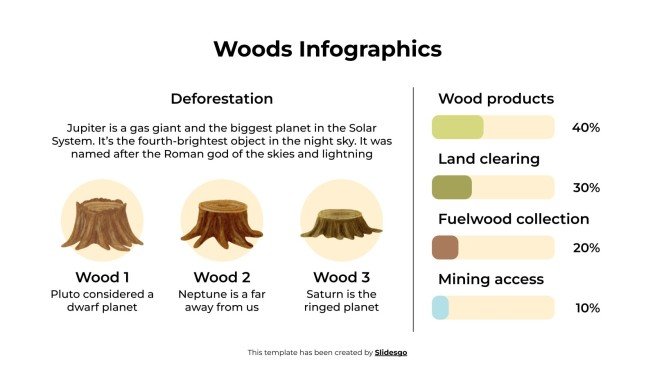 Présentation Infographie des bois