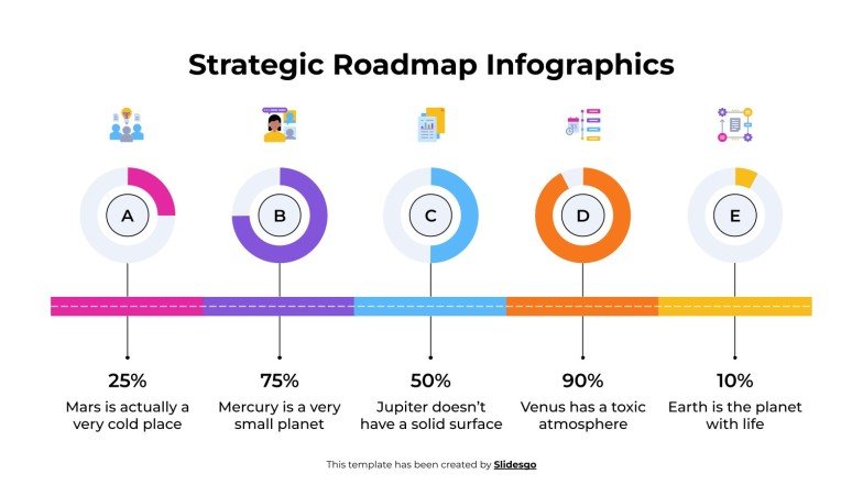 Strategic Roadmap Infographics Presentation