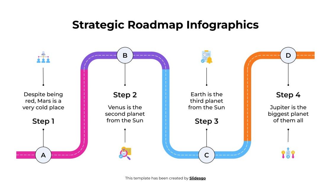 Strategic Roadmap Infographics Presentation