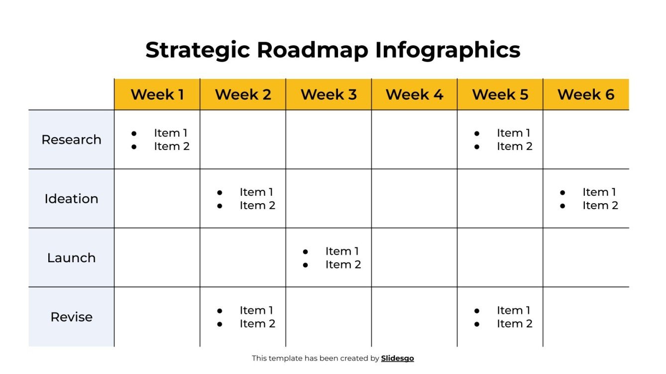 Strategic Roadmap Infographics Presentation