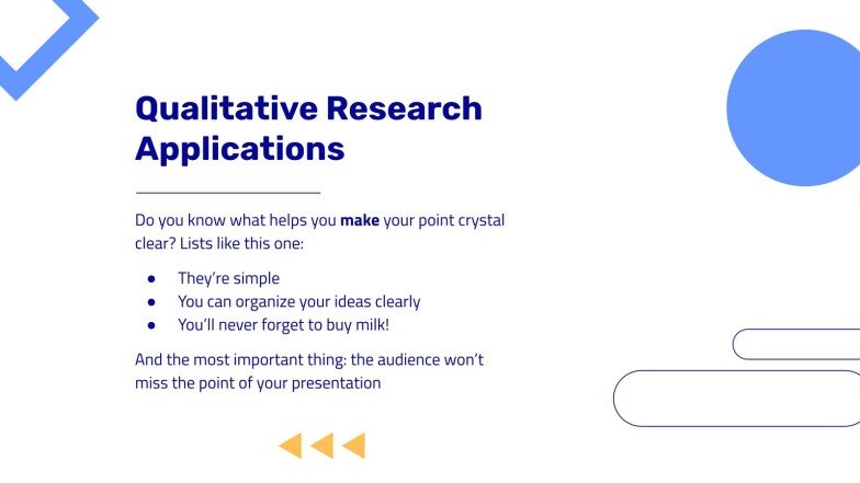 Qualitative Research Applications Presentation