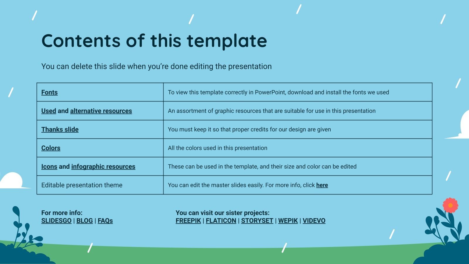 April Showers Activities Presentation